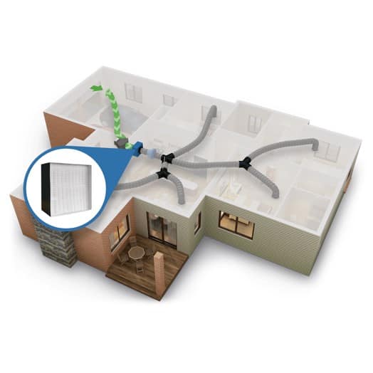 SmartVent. Evolve2 Four Outlets SV04E2 | FAN6911 - Climate At Home