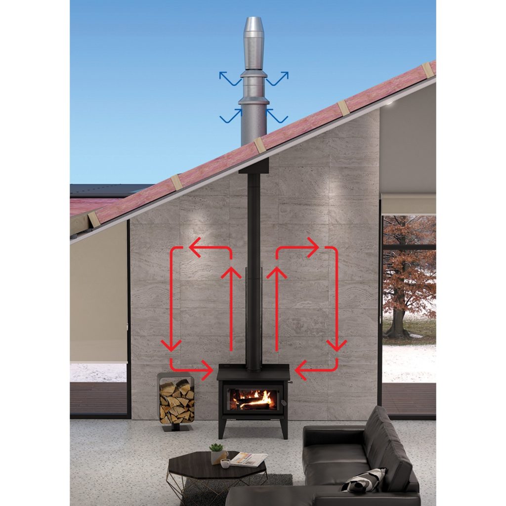 Metro Fires. Eco Option Kit, Galvanised Liner | 300-0150 - Climate At Home