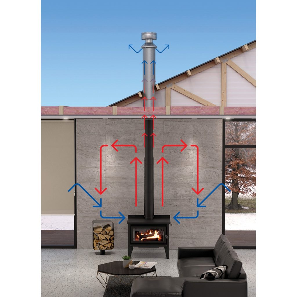 Metro Fires. Eco Flue Kit, Galvanised Liner | 300-0060 - Climate At Home