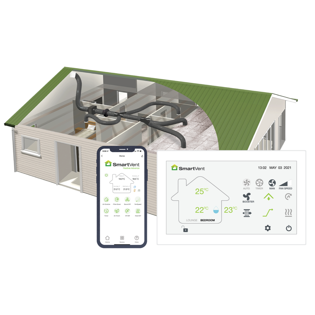 SmartVent. Positive2 Four Outlets SV04P2 | FAN1057 - Climate At Home